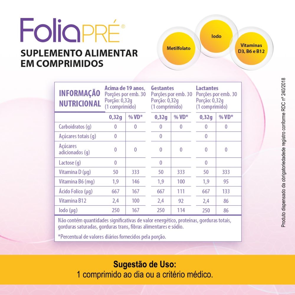 FoliaPRÉ Polivitamínico Pré-Concepção com Metilfolato e Vitaminas B ...