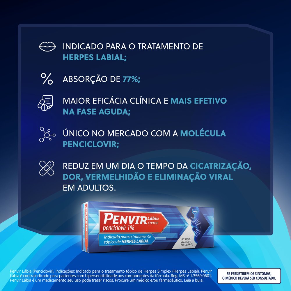 Penvir Lábia Creme Antiviral 5g Penciclovir 10mg/g Herpes Labial ...